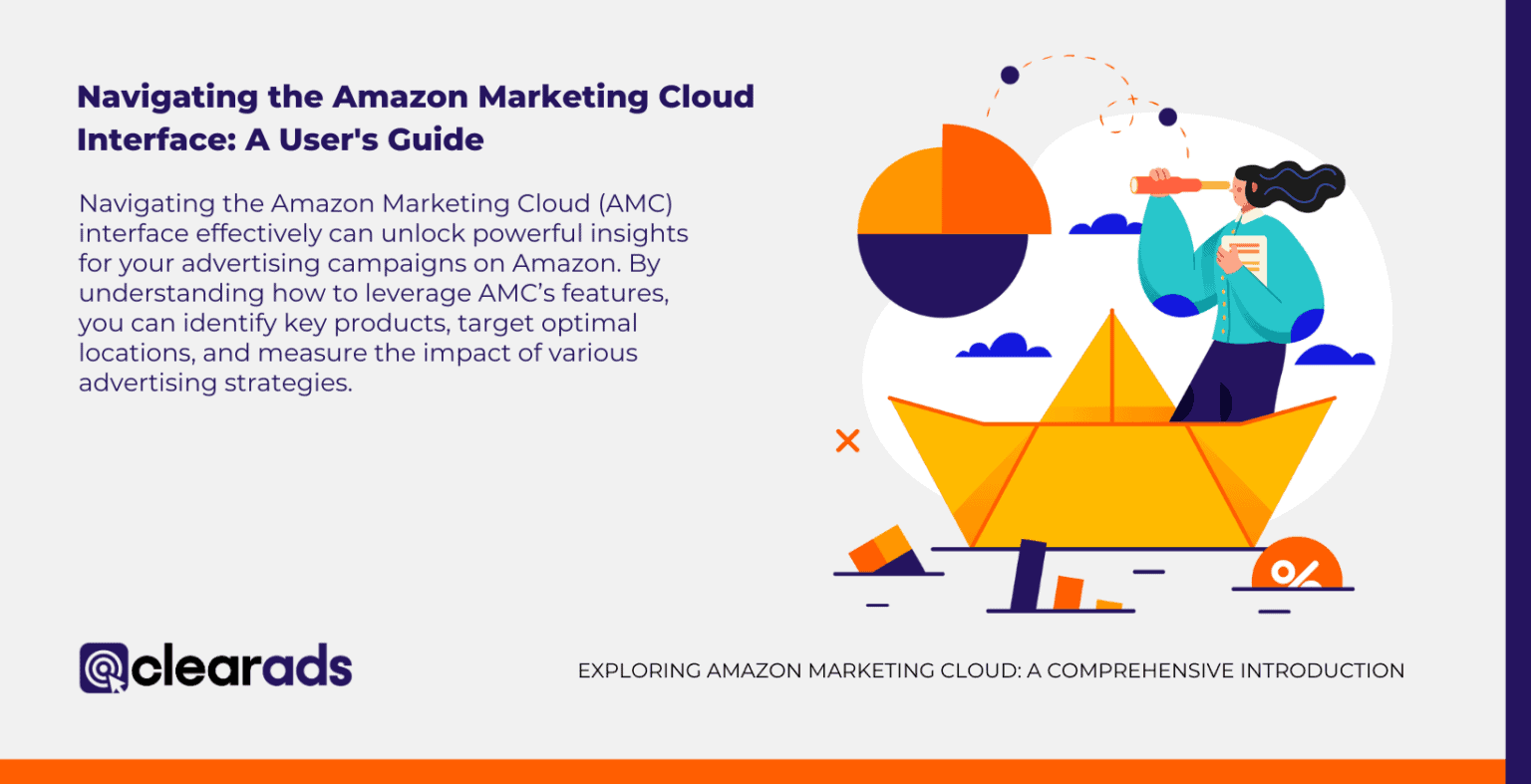 Exploring Amazon Marketing Cloud: A Comprehensive Introduction ...