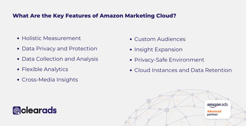 Exploring Amazon Marketing Cloud: A Comprehensive Introduction ...