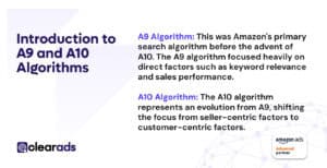 Understanding the Amazon Search Algorithm - ClearAds Agency