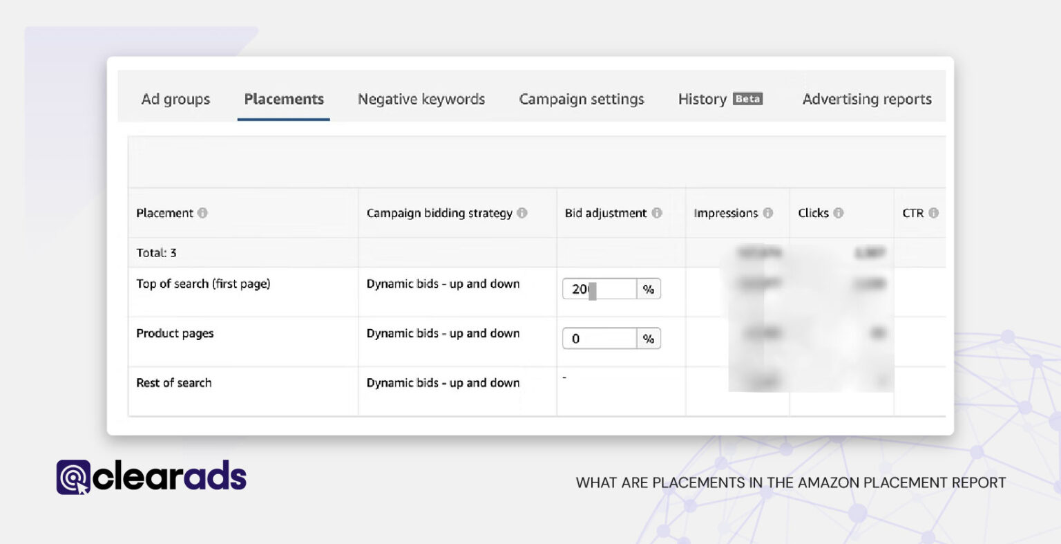 Amazon Placement Report: Purpose and How To Use Them - ClearAds Agency
