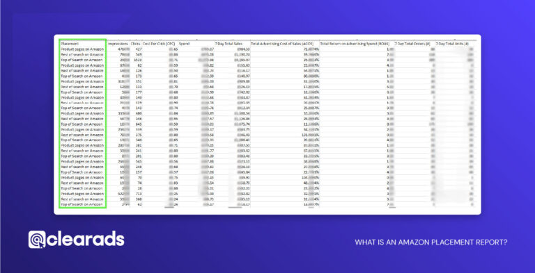Amazon Placement Report: Purpose and How To Use Them - ClearAds Agency